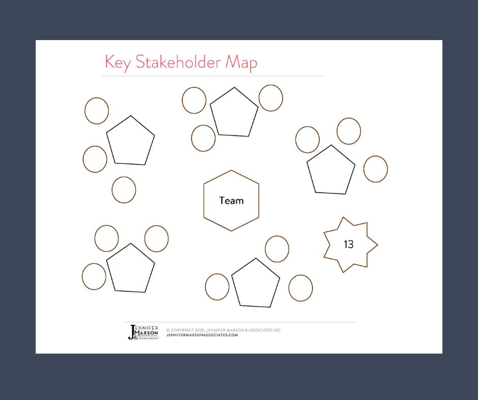 Resources to Become A Leader | Jennifer Maxson & Associates